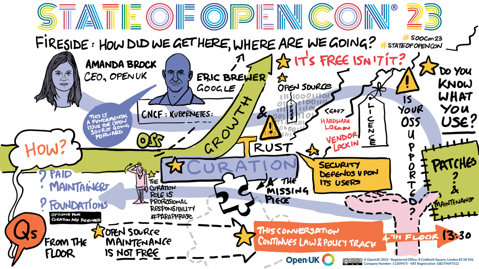 Eric Brewer - State of Open Conference 26